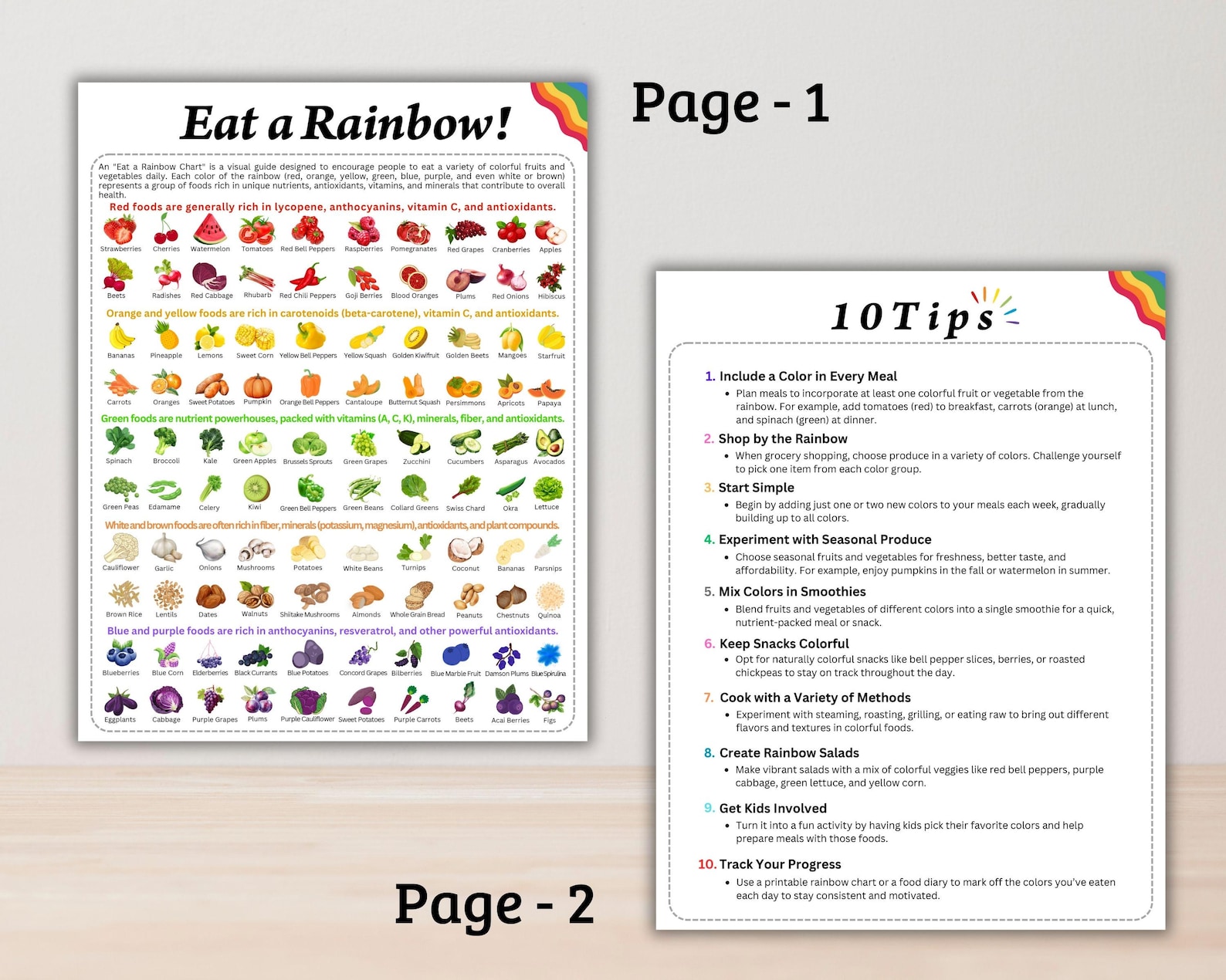 Eat A Rainbow Chart, Incorporate Colorful Fruits & Vegetables Into Your ...