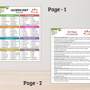 Ulcer Diet Food List & Meal Plan | Printable PDF Guide for Gastric and ...