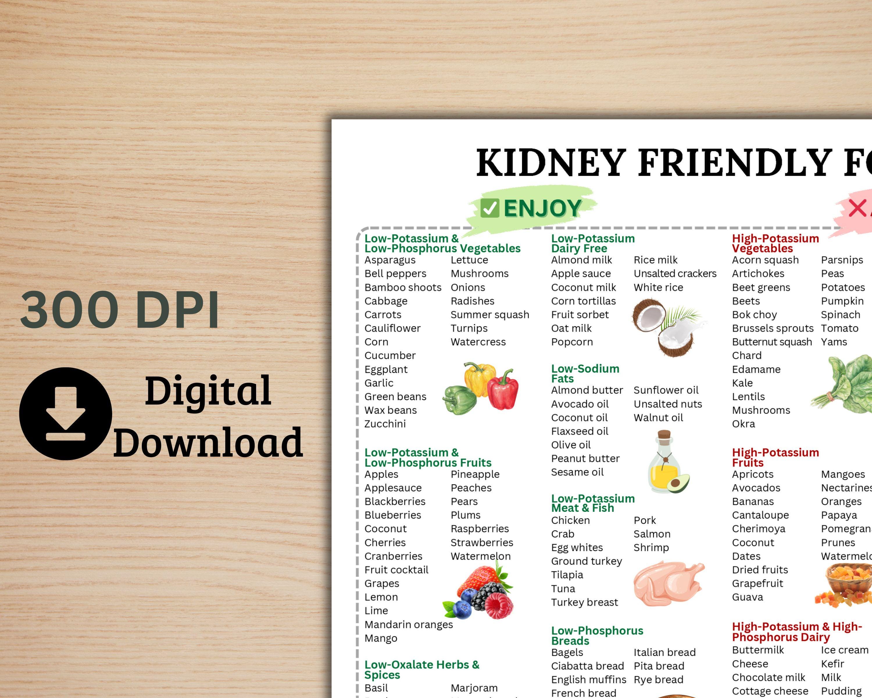 Kidney Disease Food List PDF, Renal Diet Meal Plan, Low Potassium ...