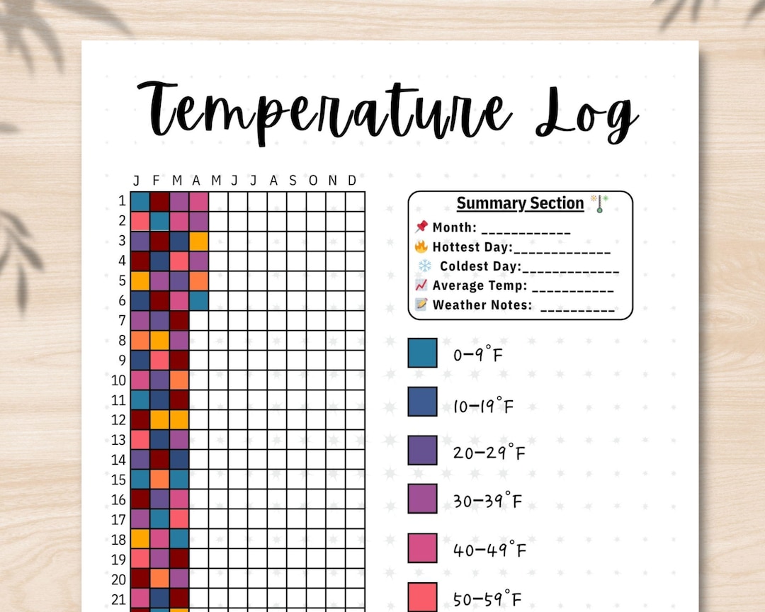 Printable Temperature Log and Weather Tracker, Daily Temp Journal Page ...