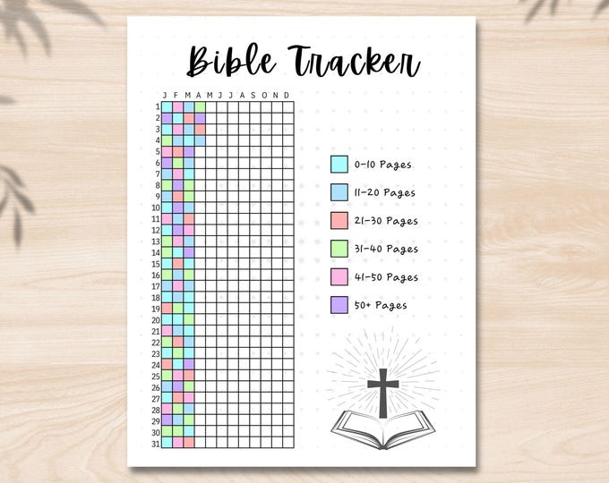 A5 Bible Reading Tracker | Chapter by Chapter Checklist | Daily Bible Study Plan | Christian ...