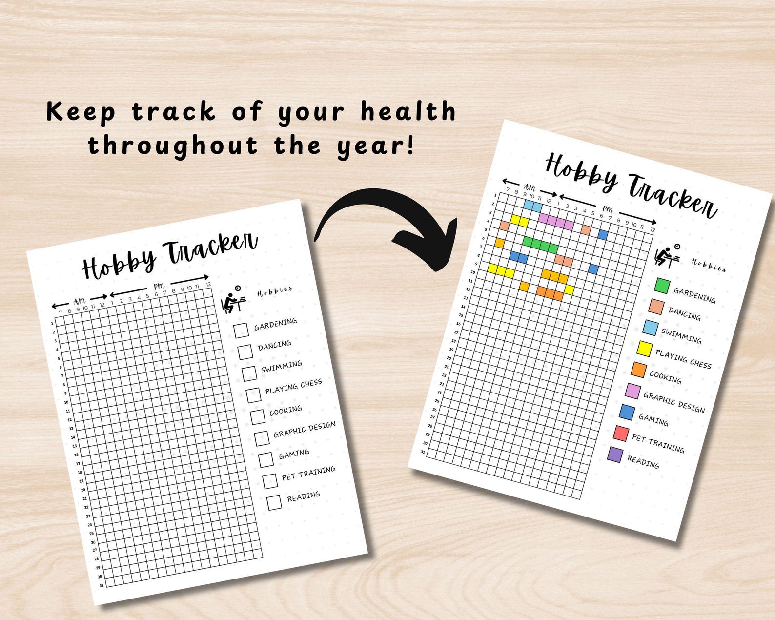 Hobby Tracker, Log Habit Tracker, Wellness Journal, Hobby Journal Pages ...