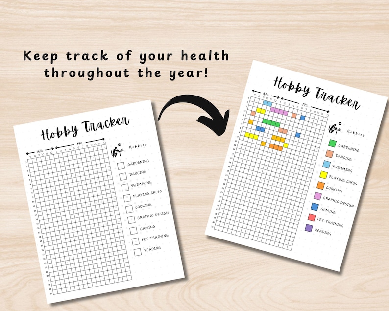 Hobby Tracker, Log Habit Tracker, Wellness Journal, Hobby Journal Pages ...