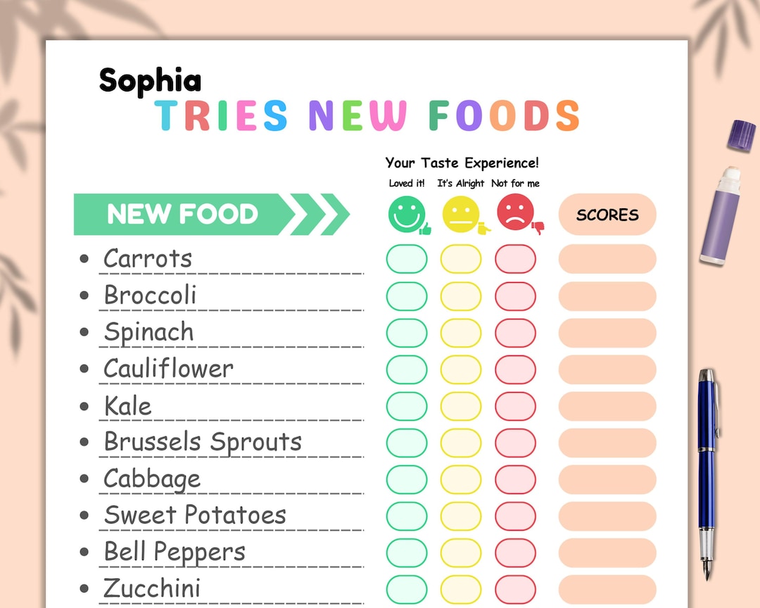 Picky Eater Reward Chart, Try New Foods Printable, Kids Mealtime ...