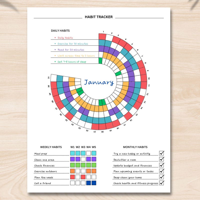 Circle Tracker - Etsy
