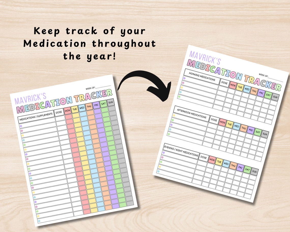 Medication Tracker Printable, Daily Weekly Log Chart, Medicine Schedule ...