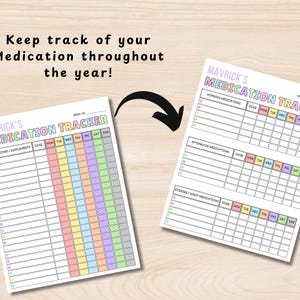 Medication Tracker Printable, Daily Weekly Log Chart, Medicine Schedule ...