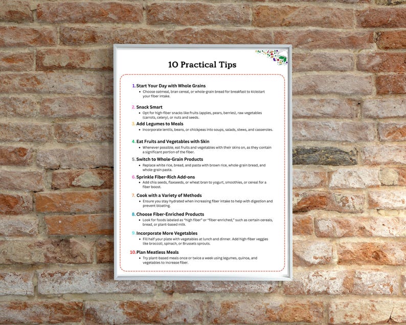 High Fiber Foods Reference Chart, High Fiber Food Poster, List of Fiber ...