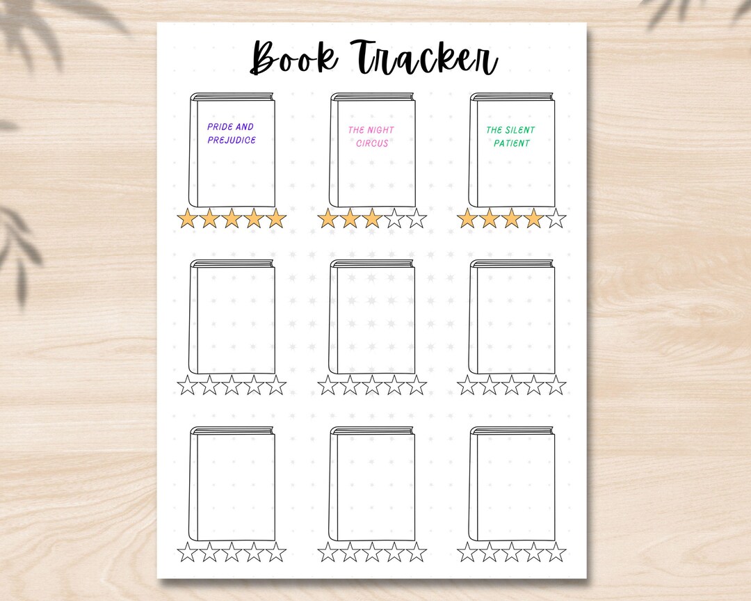 Book Tracker, Reading Log, Book Journal Page, Planner Page, Habit ...