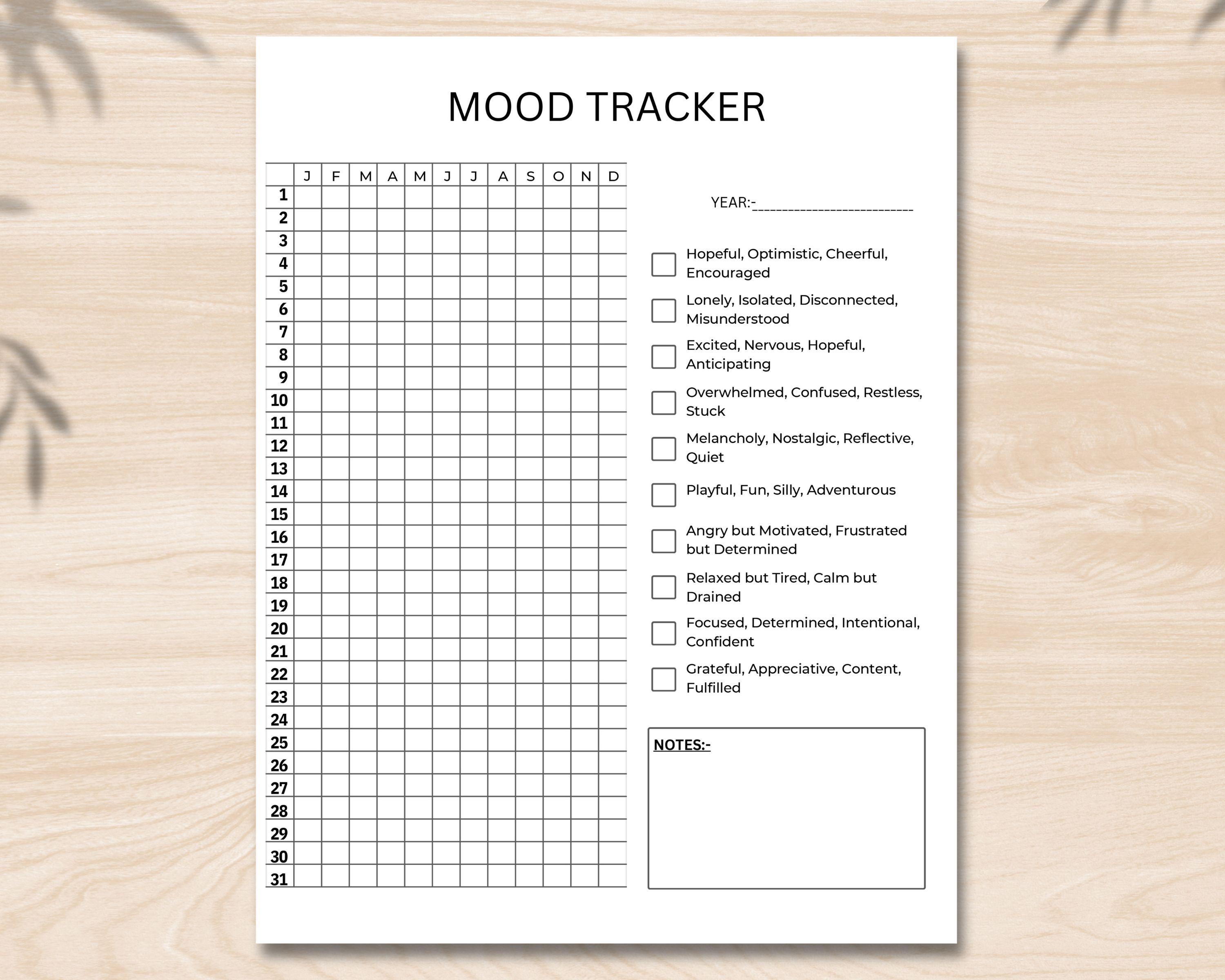 Mood Tracker Printable, A Year in Pixels, Daily Mood Journal, Emotion ...