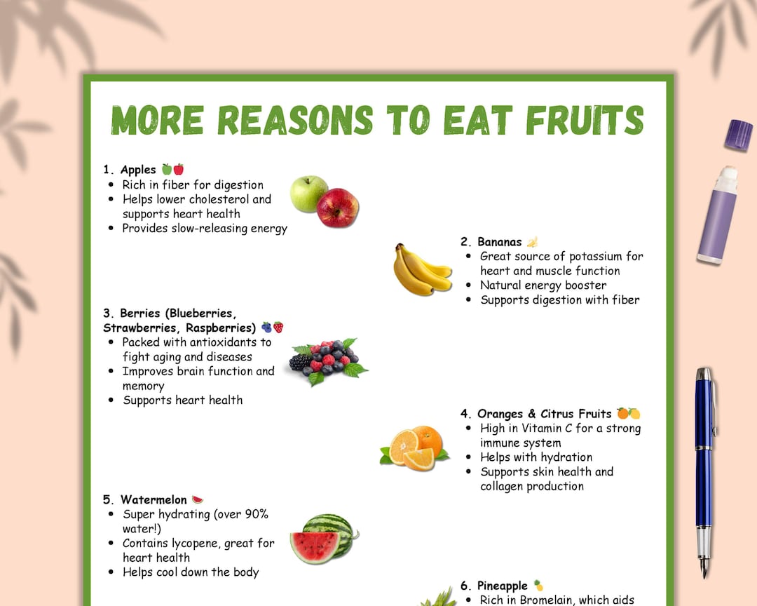 Healthy Fruit Nutrition Guide Poster, Vitamin-rich Food Art Living Room ...