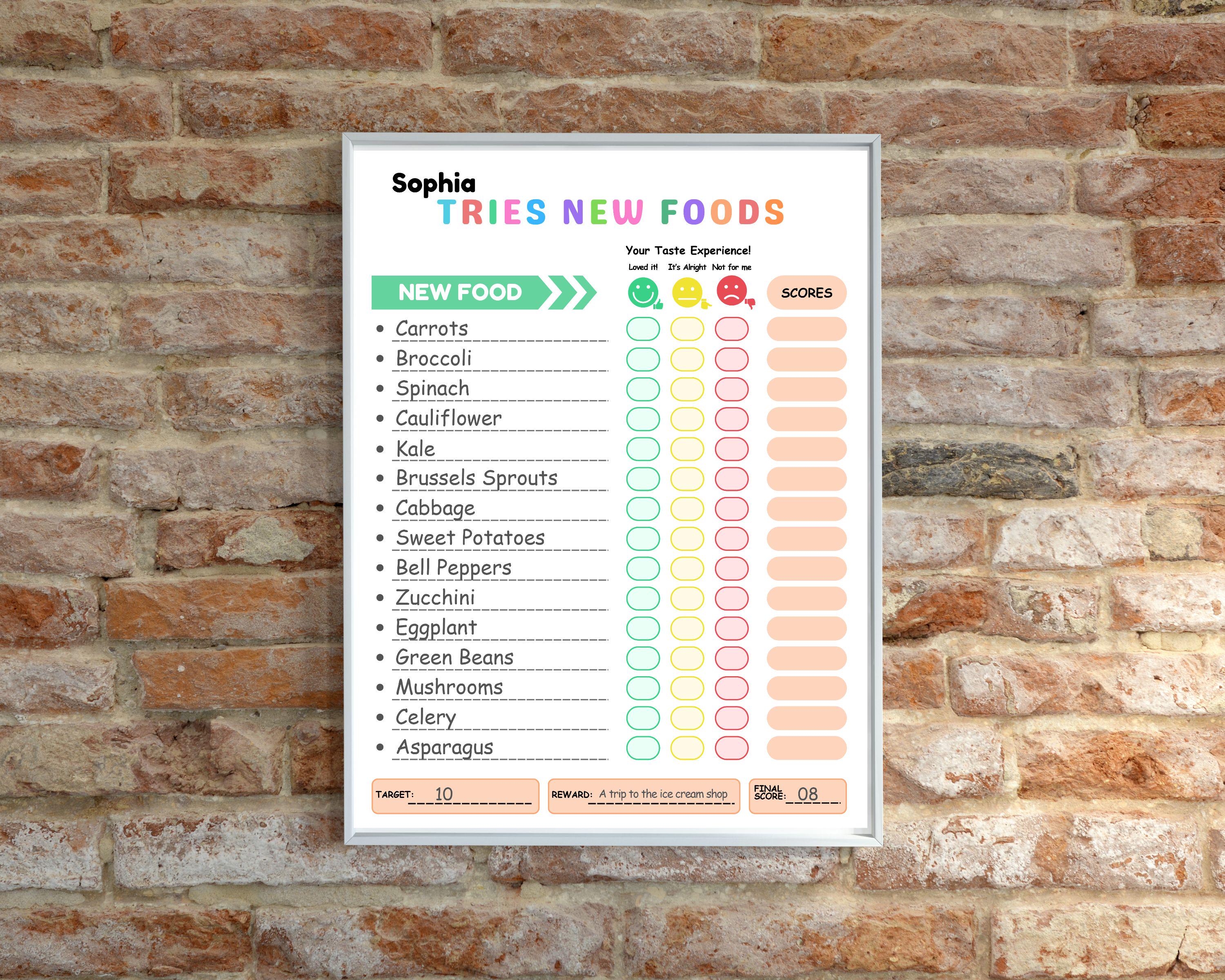 Picky Eater Reward Chart, Try New Foods Printable, Kids Mealtime ...