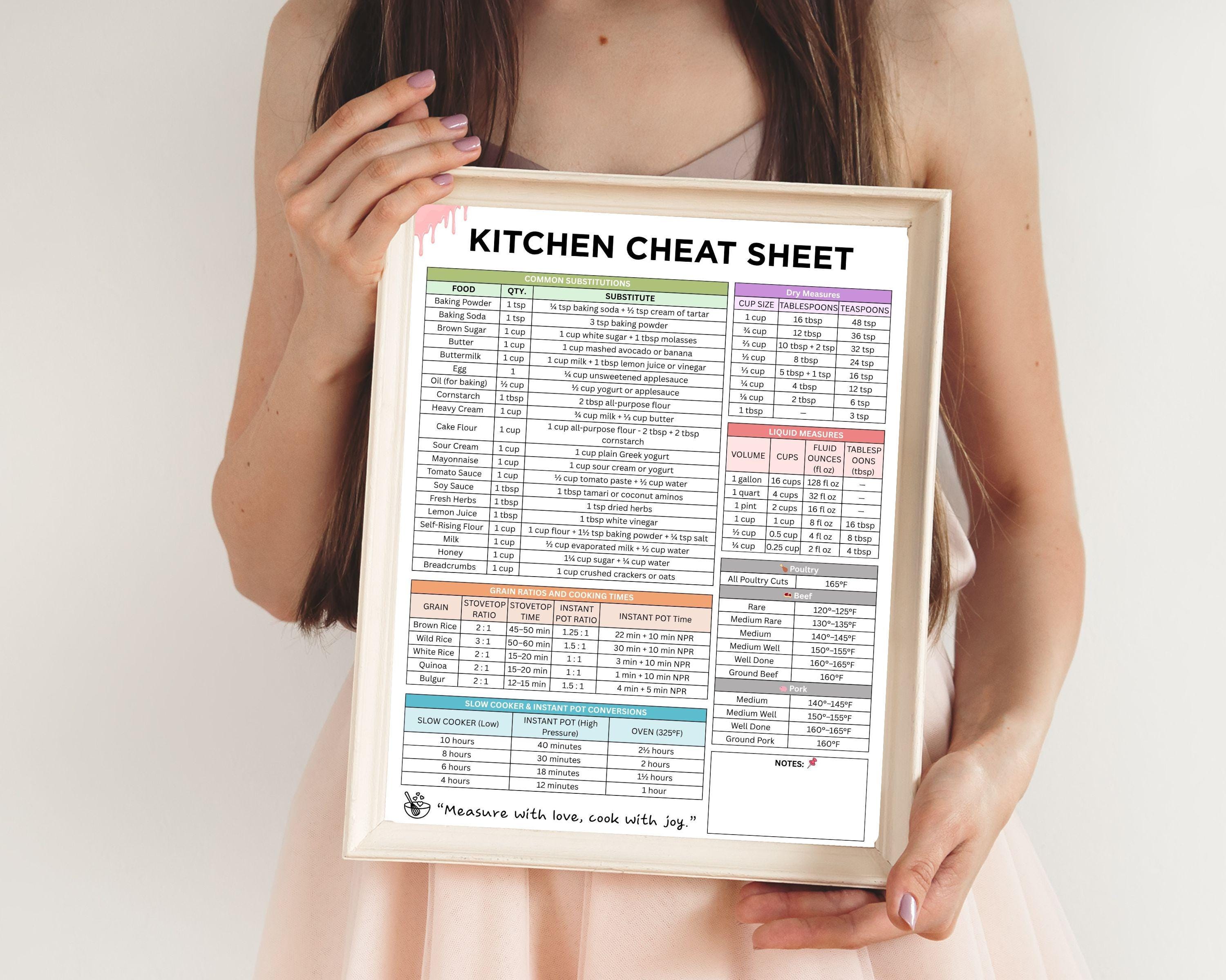 Kitchen Conversion Chart Printable - Cooking Cheat Sheet - Baking ...