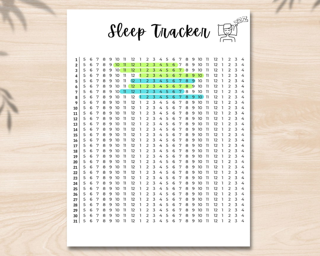 24 Hour Sleep Tracker, Sleep Log, Sleep Analysis Page, Sleep Cycle ...