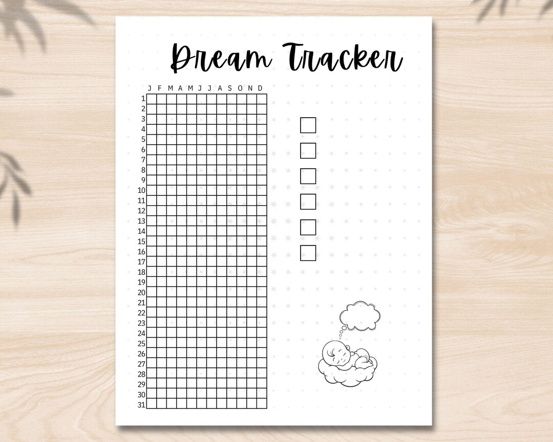 Lucid Dream Journal Printable, Dream Tracker, Sleep Log, Dream Analysis ...