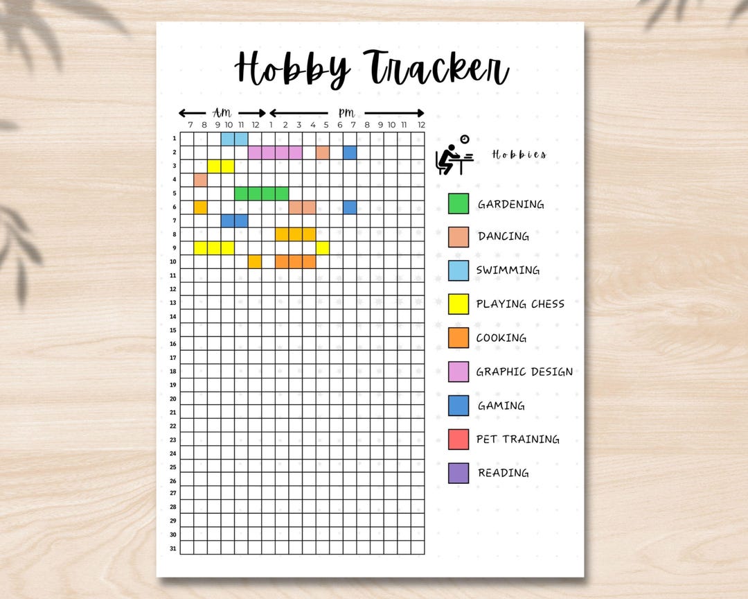Hobby Tracker, Log Habit Tracker, Wellness Journal, Hobby Journal Pages ...
