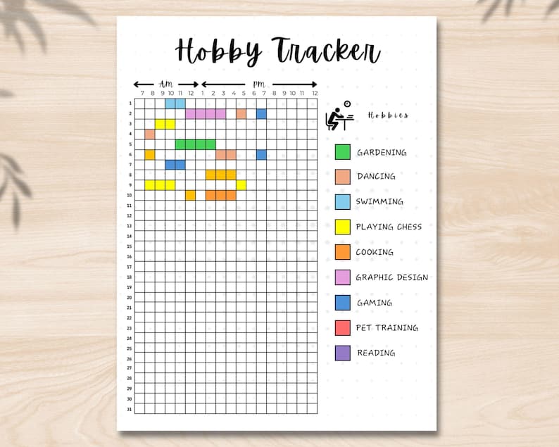 Hobby Tracker, Log Habit Tracker, Wellness Journal, Hobby Journal Pages ...