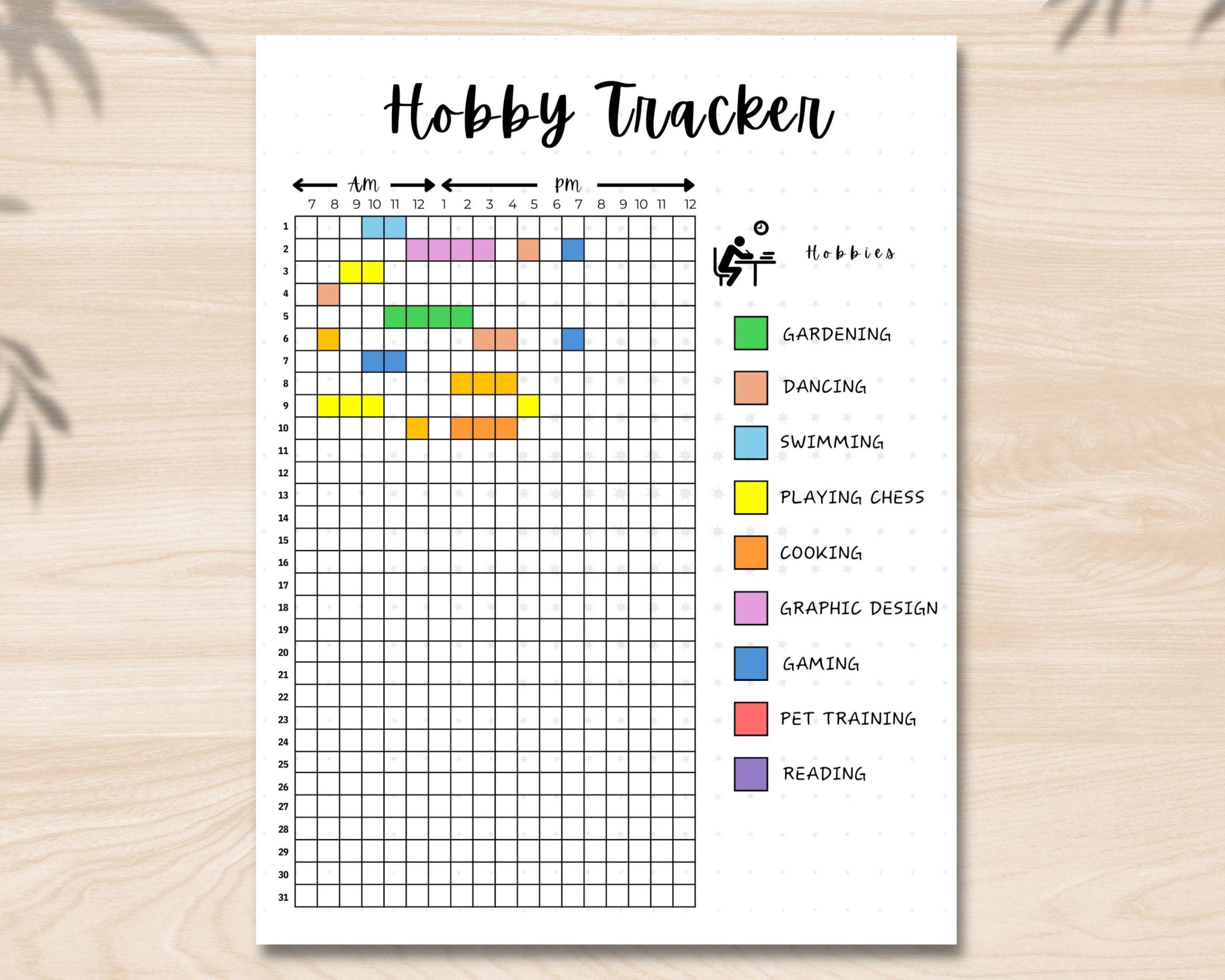 Hobby Tracker, Log Habit Tracker, Wellness Journal, Hobby Journal Pages ...