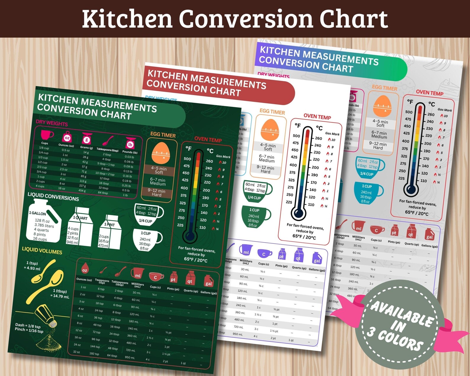 Kitchen Conversion Chart SVG, Cooking Measurement Chart Printable ...