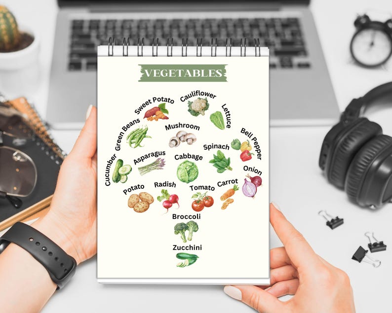 Kids Food Groups Chart | Healthy Eating Educational Poster | Montessori ...