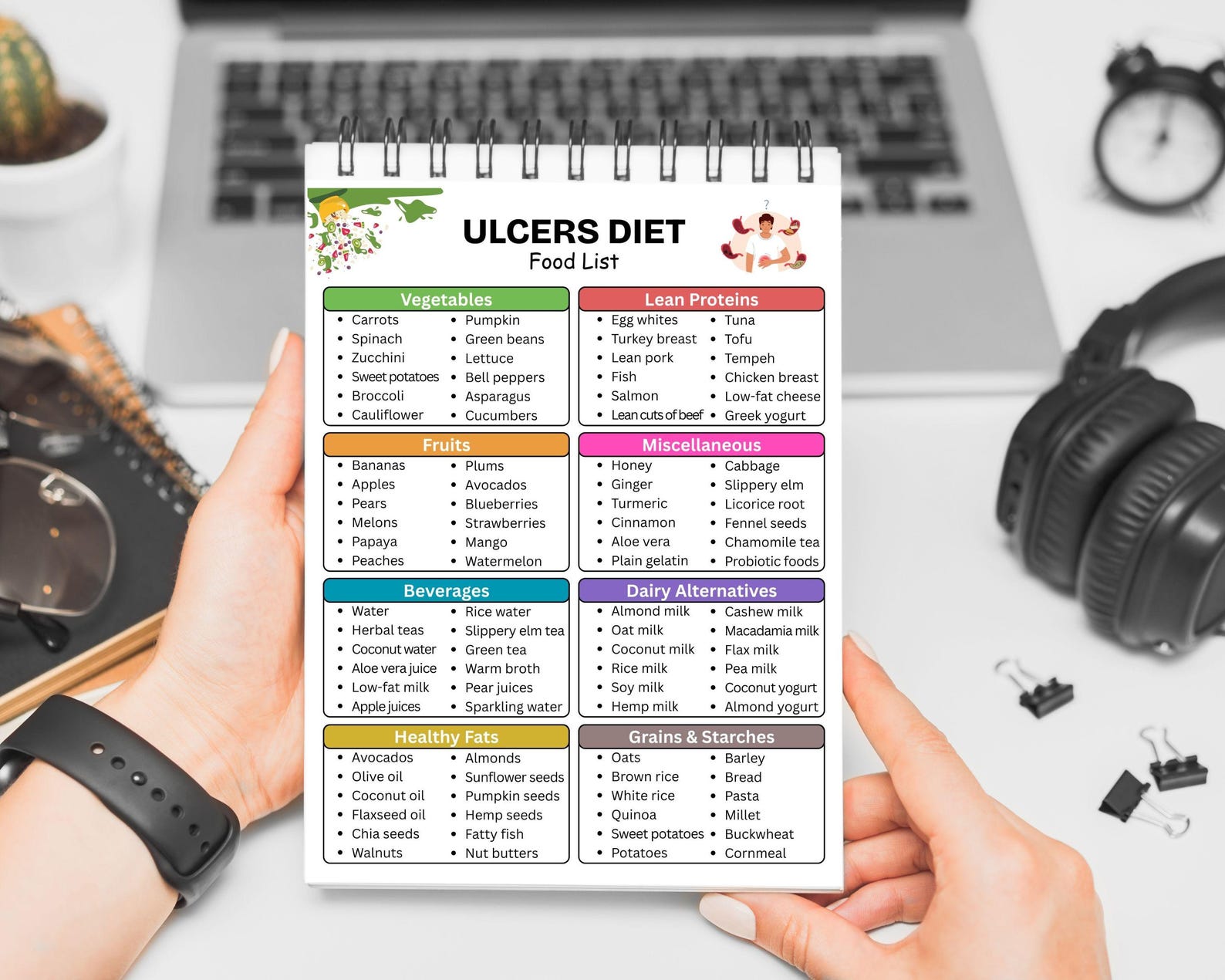 Ulcer Diet Food List & Meal Plan | Printable PDF Guide for Gastric and ...