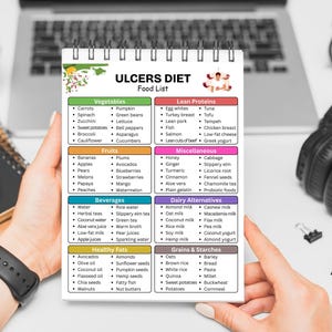 Ulcer Diet Food List & Meal Plan | Printable PDF Guide for Gastric and ...
