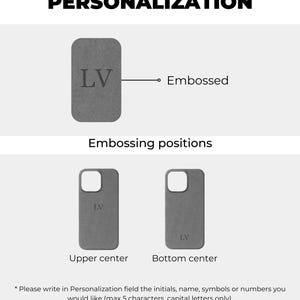 Customizable iPhone 14 Pro Case, Grandchild Holiday Gift, Minimalist ...