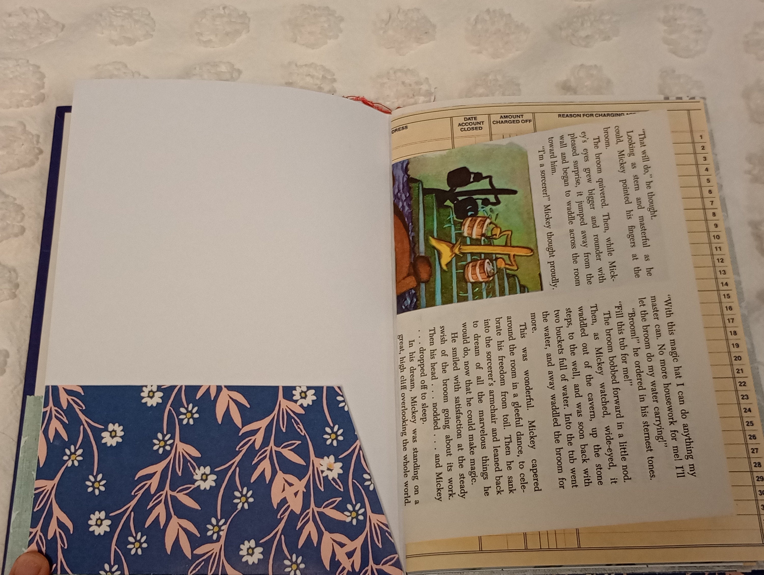 Disney Vacation Planner, Notebook, Journal, Mickey Mouse, Disney Parks ...