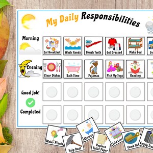 An Editable and Printable Visual Schedule Chart for Toddlers & - Etsy