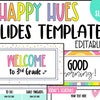 Spring Powerpoint and Google Slides™ Templates for Teachers With Timers ...