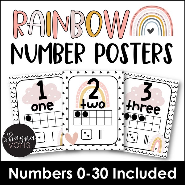 Number Poster - Etsy