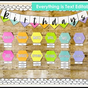 Birthday Classroom Display Board: Editable Banner & Cards (powerpoint ...
