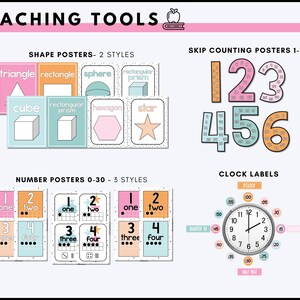 Coastal Sunrise Classroom Decor Bundle: Editable Elementary Theme (PDF ...
