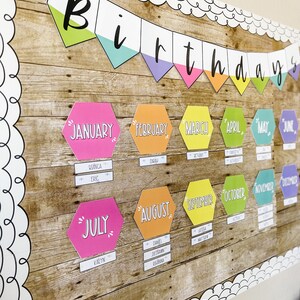 Birthday Classroom Display Board: Editable Banner & Cards (powerpoint ...
