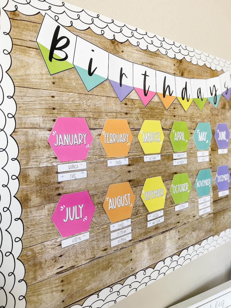Birthday Display Classroom Birthday Display Board - Etsy