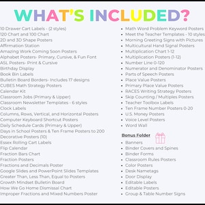 Bright Classroom Decor Bundle: Elementary Printable and Editable - Etsy