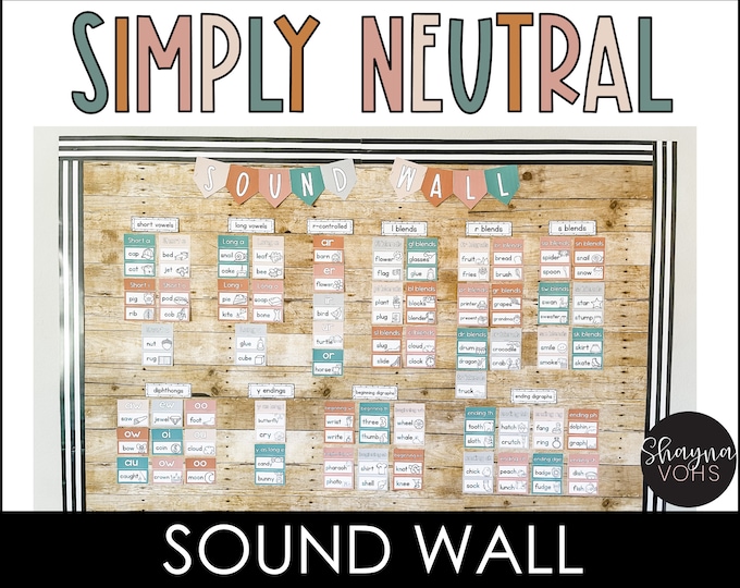 Sound Wall Classroom Posters | Boho Neutral Classroom Decor | Phonics ...