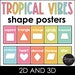 Shape Posters Classroom, Printable, Tropical Vibes Classroom Decor - Etsy