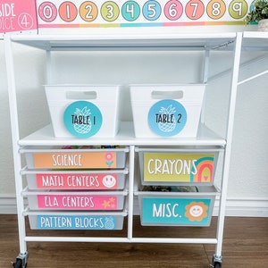 10 Drawer Cart Labels and Essex Rolling Cart Labels Tropical, Tropical ...