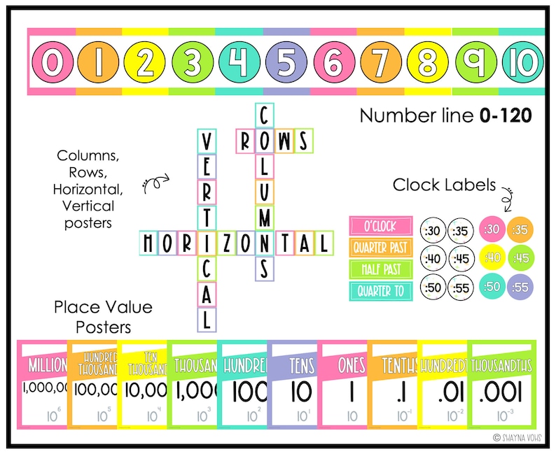 Happy Hues Math Classroom Decor Bundle (digital Download) - Etsy
