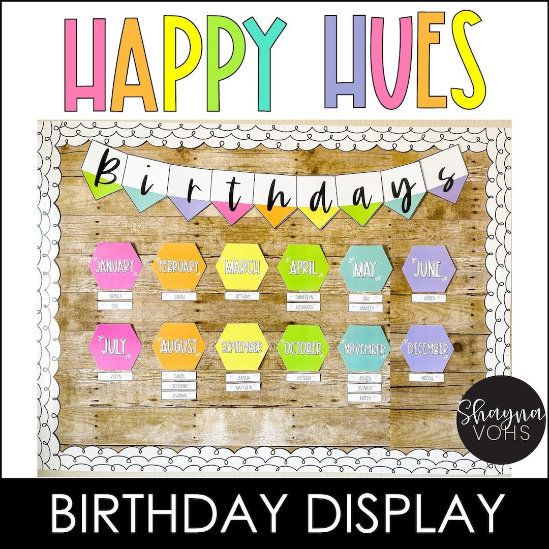 Birthday Classroom Display Board: Editable Banner & Cards (powerpoint ...