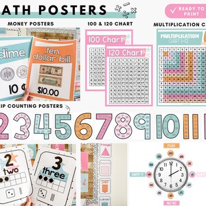 Coastal Sunrise Classroom Decor Bundle: Editable Elementary Theme (PDF ...