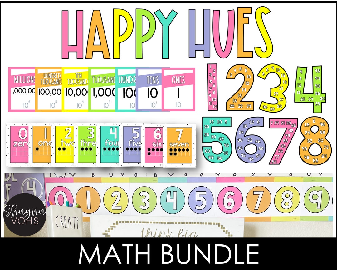 Bright Math Posters, Math Classroom Decor Bundle, Colorful Math Posters ...