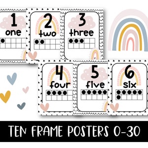 Boho Rainbow Number Posters 0-30 - Etsy