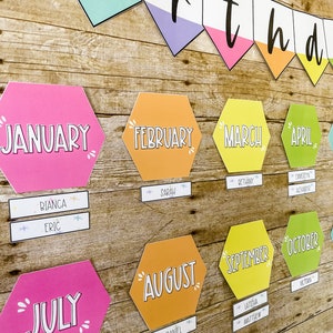 Birthday Classroom Display Board: Editable Banner & Cards (powerpoint ...