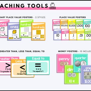 Bright Classroom Decor Bundle: Elementary Printable and Editable - Etsy