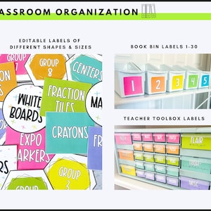 Bright Classroom Decor Bundle: Elementary Printable and Editable - Etsy
