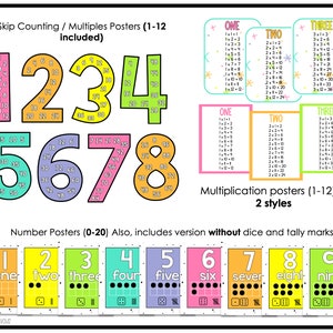 Bright Math Posters, Math Classroom Decor Bundle, Colorful Math Posters ...