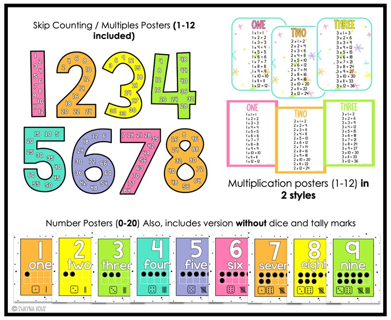 Happy Hues Math Classroom Decor Bundle (digital Download) - Etsy