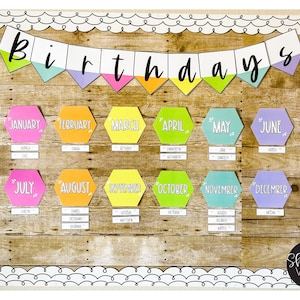 Birthday Classroom Display Board: Editable Banner & Cards (powerpoint ...